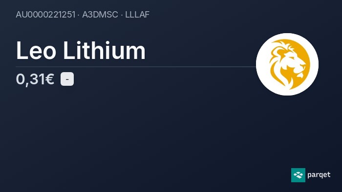 Leo Lithium Aktie Realtime Kurse And Charts A3dmsc Parqet