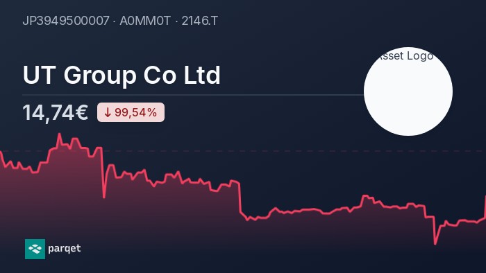 Ut Group Co Ltd Aktie Realtime Kurse And Charts A0mm0t Parqet