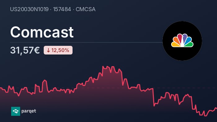Comcast Aktie Realtime Kurse And Charts 157484 Parqet